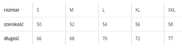 Znajdź swój idealny rozmiar! Tabele rozmiarów. TM PROGRESS